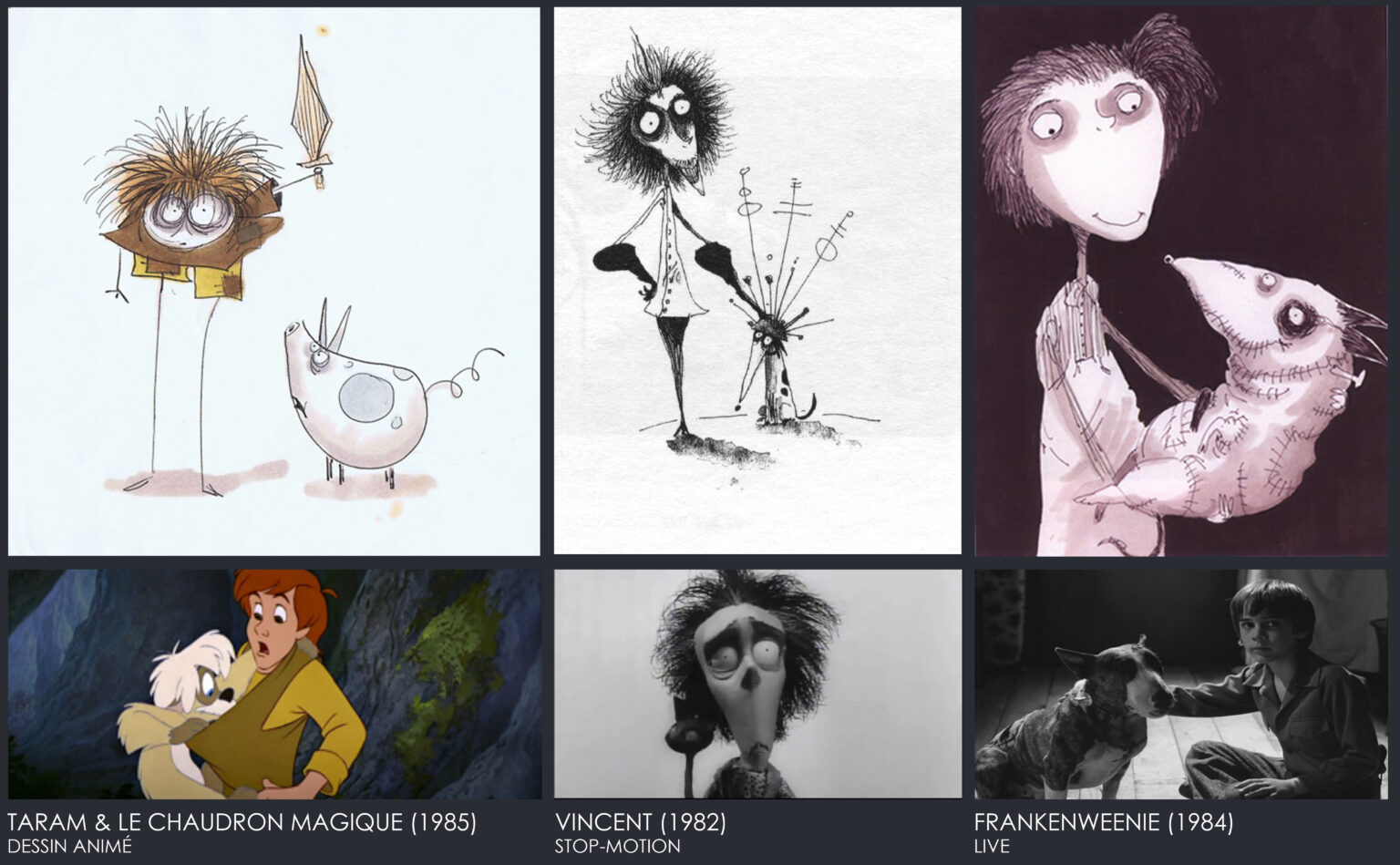 Tim-Burton.net • Le Dessin